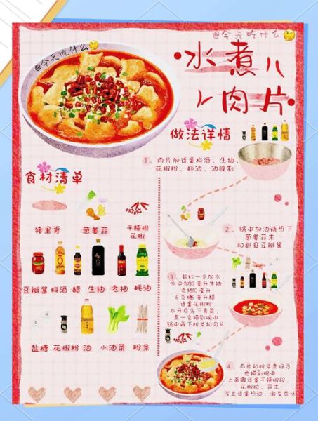 水煮肉片怎么做_水煮肉片王刚做法-第1张图片-山城妙识 水煮肉片怎么做_水煮肉片王刚做法-第1张图片-山城妙识