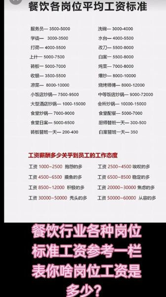 食堂厨师招聘要求_食堂厨师工资一般多少-第3张图片-山城妙识 食堂厨师招聘要求_食堂厨师工资一般多少-第3张图片-山城妙识