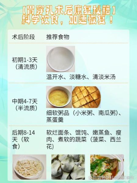 手术后吃什么好_术后饮食禁忌有哪些-第1张图片-山城妙识
