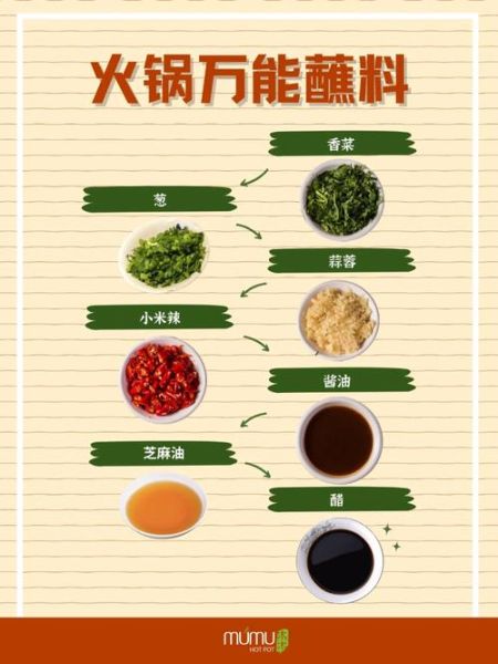 沙茶酱火锅蘸料怎么调_沙茶酱蘸料配方比例-第1张图片-山城妙识