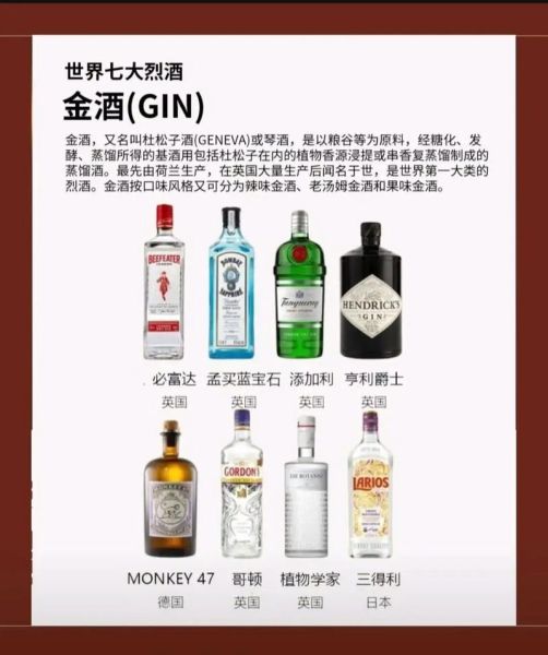 金酒多少度_金酒度数范围是多少-第2张图片-山城妙识