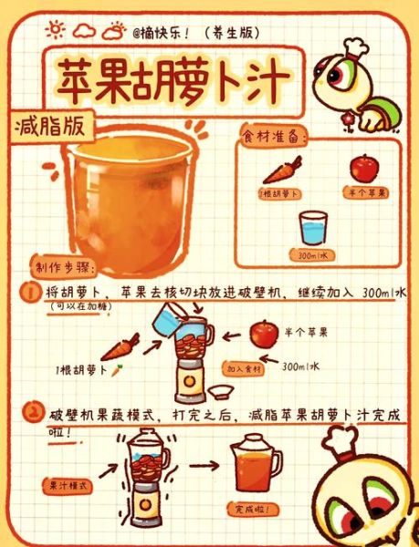 胡萝卜苹果汁的功效与作用_怎么做最好喝-第1张图片-山城妙识