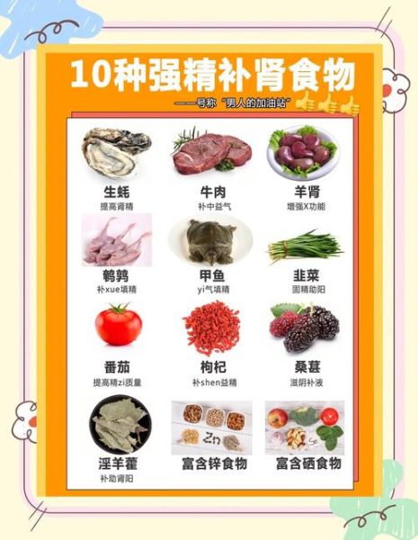 吃什么补肾壮阳_肾虚吃什么食物最快-第1张图片-山城妙识