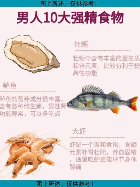 吃什么食物可以壮阳_男人壮阳食物有哪些-第1张图片-山城妙识 吃什么食物可以壮阳_男人壮阳食物有哪些-第1张图片-山城妙识