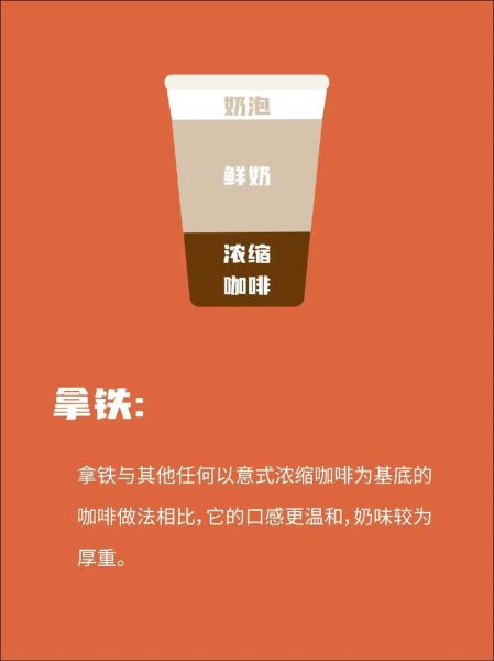 卡布奇诺是什么梗_卡布奇诺梗怎么来的-第1张图片-山城妙识