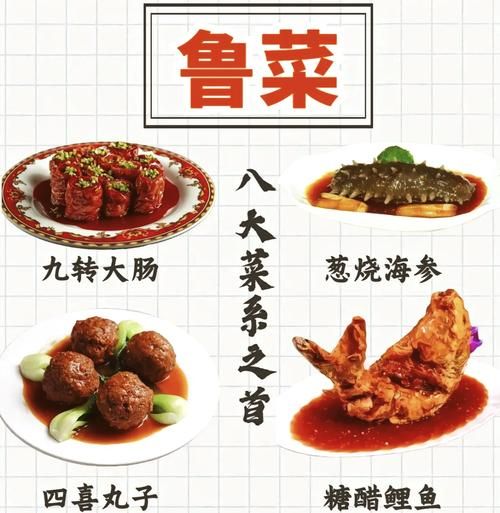 中国饮食文化有哪些特点_如何理解八大菜系差异-第2张图片-山城妙识