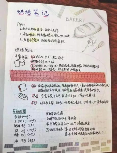 普通白面包怎么做_为什么面包不松软-第2张图片-山城妙识 普通白面包怎么做_为什么面包不松软-第2张图片-山城妙识