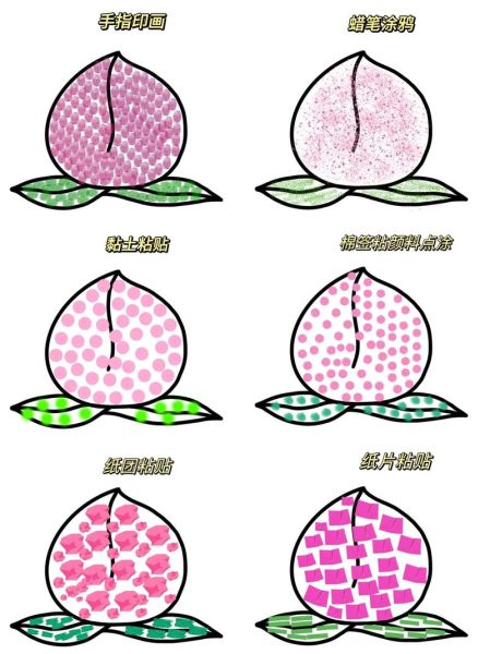 寿桃老人卡通简笔画怎么画_寿桃老人简笔画步骤图-第1张图片-山城妙识