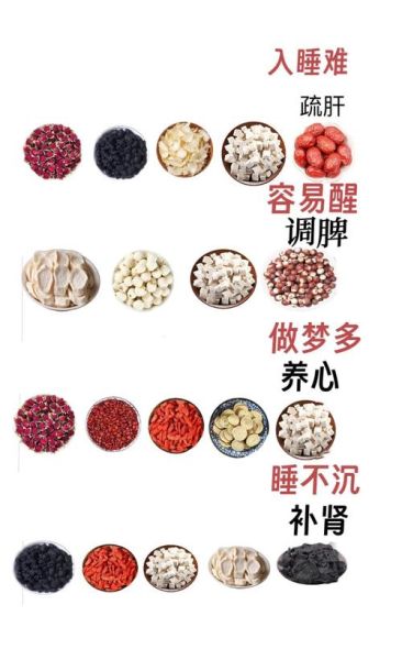 安神茶提高睡眠真的有用吗_安神茶配方与禁忌-第2张图片-山城妙识 安神茶提高睡眠真的有用吗_安神茶配方与禁忌-第2张图片-山城妙识