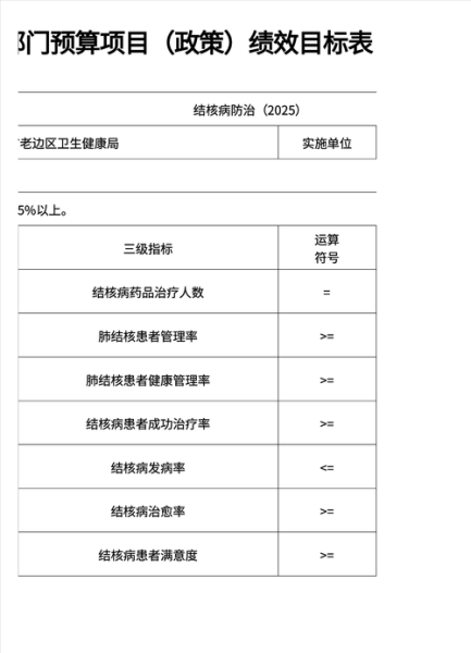 鲅鱼圈疫情最新情况_今天新增多少例-第3张图片-山城妙识 鲅鱼圈疫情最新情况_今天新增多少例-第3张图片-山城妙识