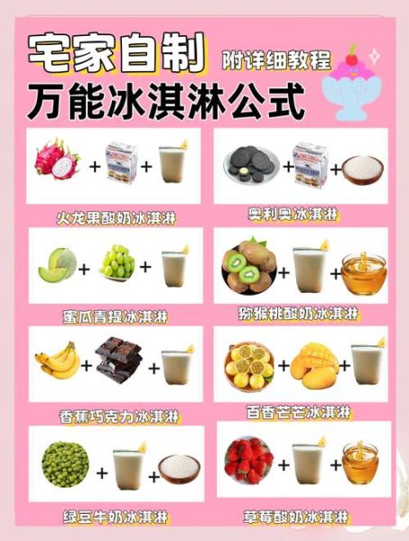 纯手工冰淇淋怎么做_手工冰淇淋需要哪些材料-第1张图片-山城妙识