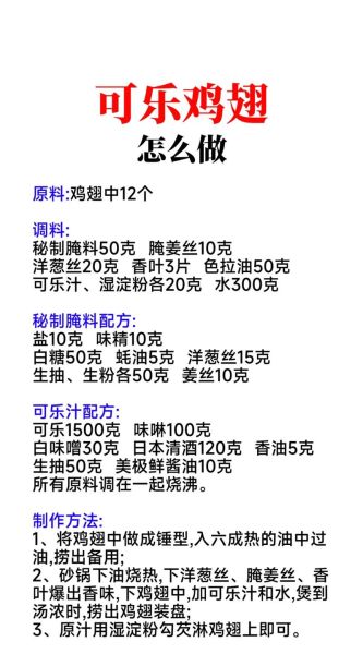 可乐鸡翅家常做法步骤_可乐鸡翅怎么做才入味-第1张图片-山城妙识