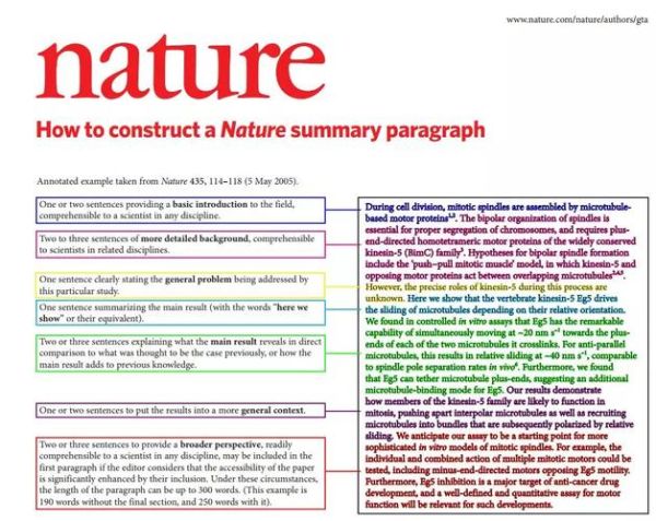 main_course_in_english_how_to_write-第2张图片-山城妙识 main_course_in_english_how_to_write-第2张图片-山城妙识