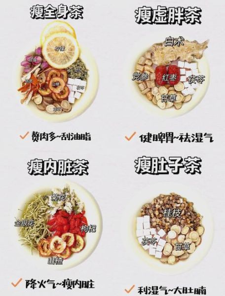 什么茶最减肥减脂肪_喝多久见效-第1张图片-山城妙识