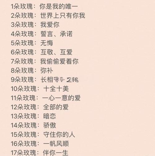 玫瑰花语是什么_不同朵数含义-第1张图片-山城妙识 玫瑰花语是什么_不同朵数含义-第1张图片-山城妙识