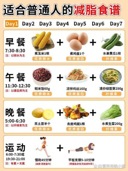 一日三餐正确结构图_如何科学搭配三餐-第3张图片-山城妙识 一日三餐正确结构图_如何科学搭配三餐-第3张图片-山城妙识