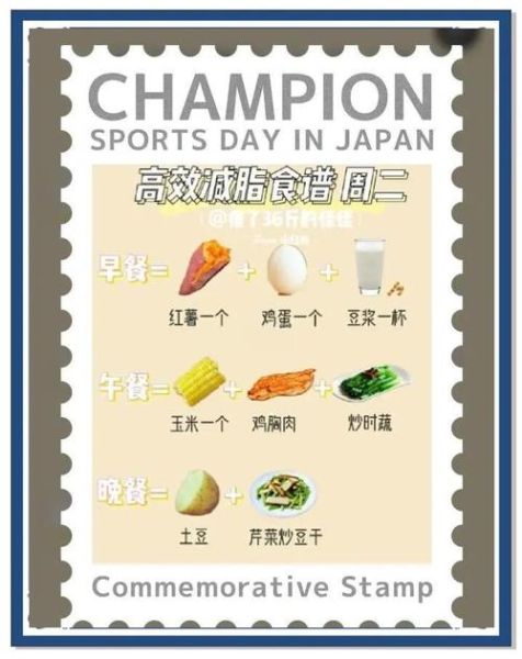 学生一周减肥瘦10斤_真的可行吗-第3张图片-山城妙识