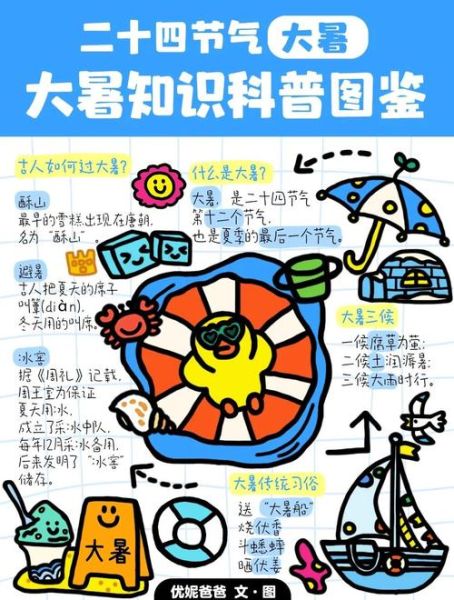 小暑和大暑是什么意思_有什么区别-第2张图片-山城妙识