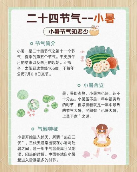 小暑和大暑是什么意思_有什么区别-第1张图片-山城妙识