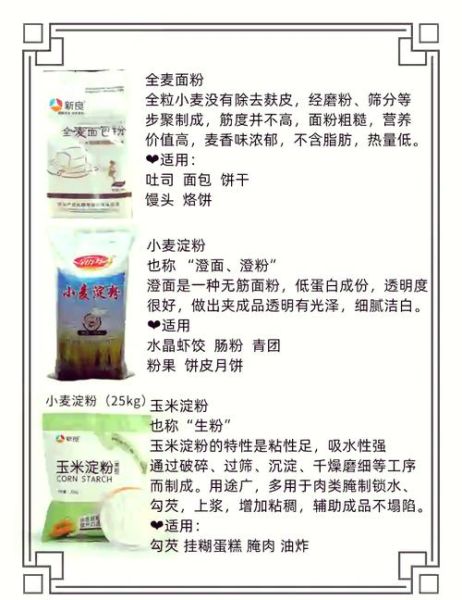 澄面怎么和面不会开裂_澄面不开裂的秘诀-第1张图片-山城妙识 澄面怎么和面不会开裂_澄面不开裂的秘诀-第1张图片-山城妙识