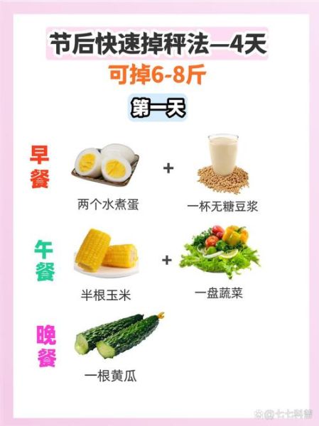 如何科学减肥不反弹_减肥期间吃什么掉秤快-第2张图片-山城妙识 如何科学减肥不反弹_减肥期间吃什么掉秤快-第2张图片-山城妙识