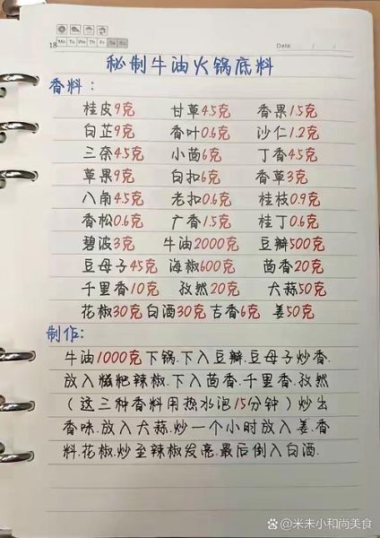 湘菜火锅怎么做_湘味火锅底料配方-第3张图片-山城妙识