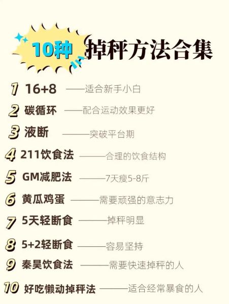 如何科学减肥不反弹_减肥期间吃什么掉秤快-第3张图片-山城妙识 如何科学减肥不反弹_减肥期间吃什么掉秤快-第3张图片-山城妙识