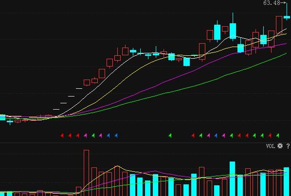 财信发展股票值得长期持有吗_财信发展股票未来走势如何-第3张图片-山城妙识