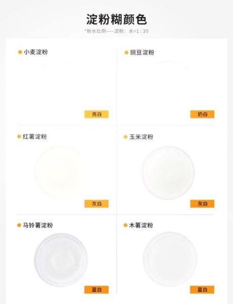 炒菜勾芡用什么淀粉好_玉米淀粉和土豆淀粉区别-第1张图片-山城妙识 炒菜勾芡用什么淀粉好_玉米淀粉和土豆淀粉区别-第1张图片-山城妙识