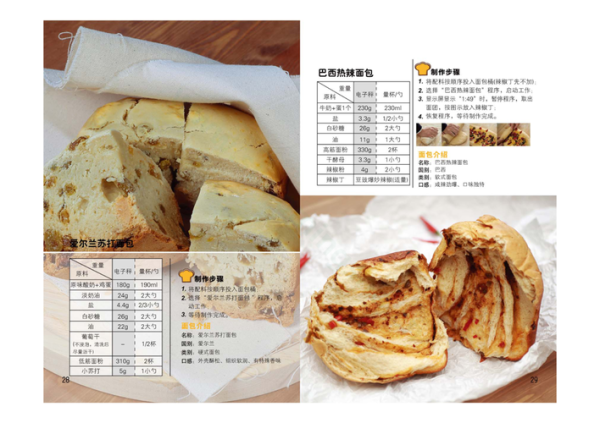 九阳面包机做面包的详细步骤_九阳面包机食谱大全-第1张图片-山城妙识