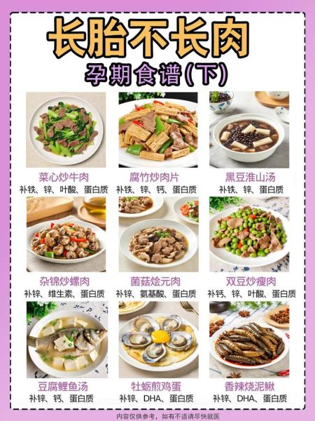 孕妇菜谱家常菜做法大全图片_孕期吃什么家常菜好-第3张图片-山城妙识 孕妇菜谱家常菜做法大全图片_孕期吃什么家常菜好-第3张图片-山城妙识