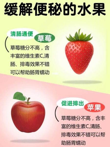 吃什么水果治便秘最快_便秘吃什么水果立刻见效-第1张图片-山城妙识 吃什么水果治便秘最快_便秘吃什么水果立刻见效-第1张图片-山城妙识