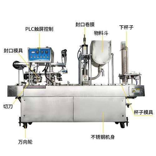 绿豆沙冰机器多少钱一台_商用绿豆沙冰机怎么选-第1张图片-山城妙识