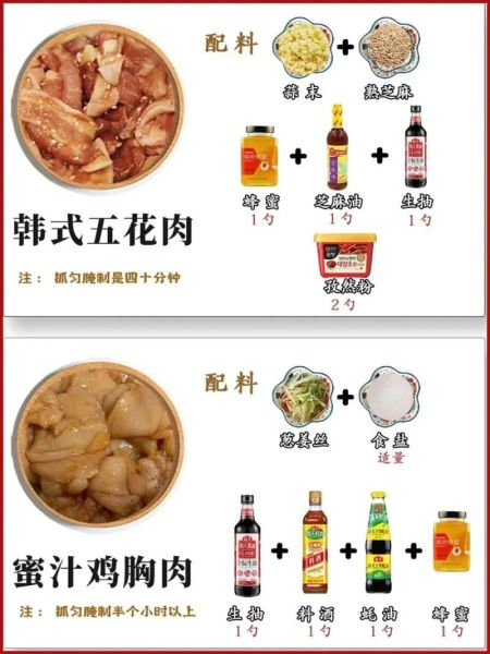 烤猪肉串怎么腌制_家常腌肉配方-第1张图片-山城妙识 烤猪肉串怎么腌制_家常腌肉配方-第1张图片-山城妙识