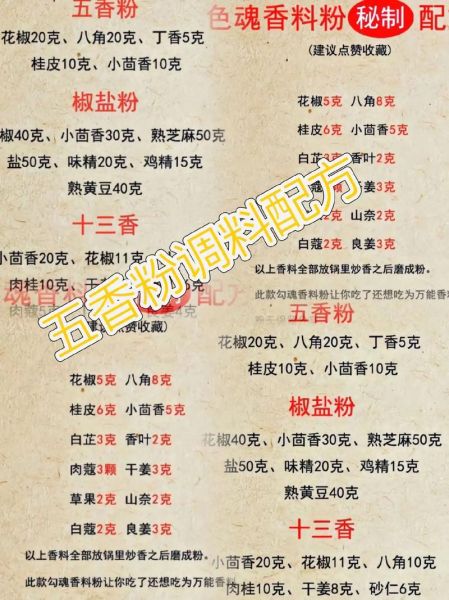香料调料配方比例大全_如何调配五香粉-第1张图片-山城妙识 香料调料配方比例大全_如何调配五香粉-第1张图片-山城妙识