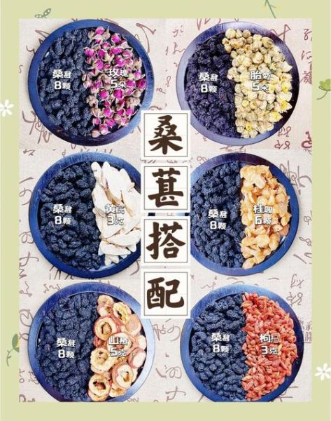 干桑葚最佳搭配_干桑葚怎么吃最养生-第1张图片-山城妙识