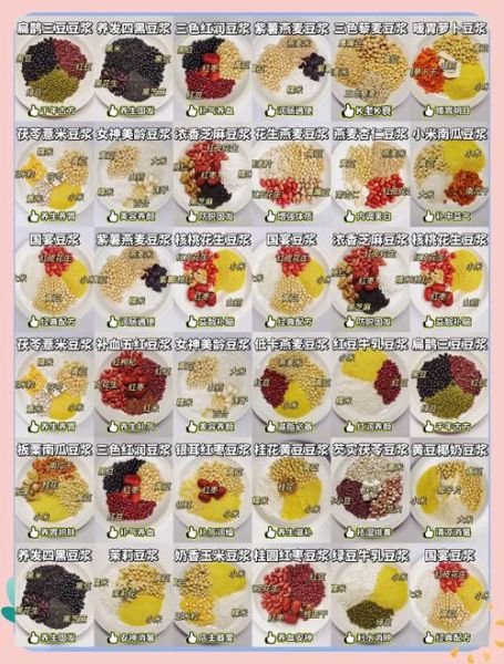 五谷豆浆怎么搭配_五谷豆浆最佳食材组合-第2张图片-山城妙识 五谷豆浆怎么搭配_五谷豆浆最佳食材组合-第2张图片-山城妙识