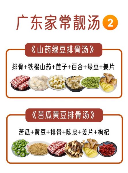 经典粤菜汤有哪些_老火靓汤怎么做-第2张图片-山城妙识