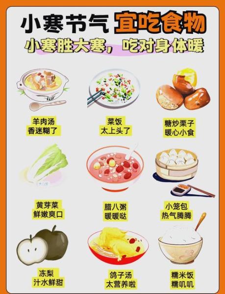 小寒节气吃什么食物_如何温补不上火-第1张图片-山城妙识 小寒节气吃什么食物_如何温补不上火-第1张图片-山城妙识