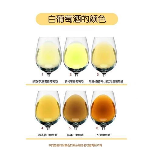 红葡萄酒和白葡萄酒的区别_哪个更适合新手-第3张图片-山城妙识