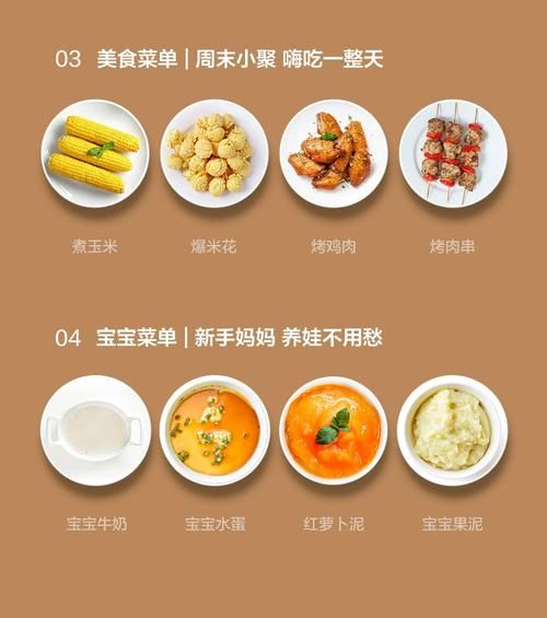 美的微波炉菜谱900例下载_怎么用微波炉做硬菜-第1张图片-山城妙识