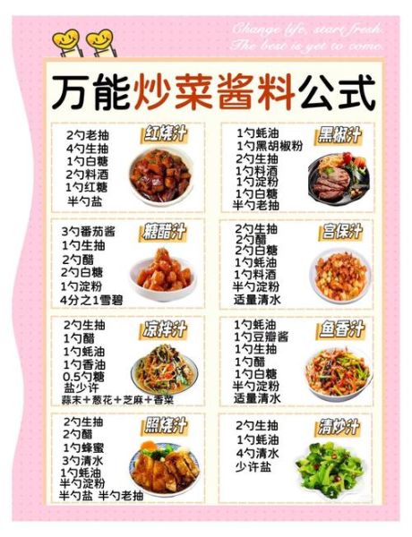 家庭版照烧汁怎么调_照烧汁配方比例是多少-第1张图片-山城妙识 家庭版照烧汁怎么调_照烧汁配方比例是多少-第1张图片-山城妙识