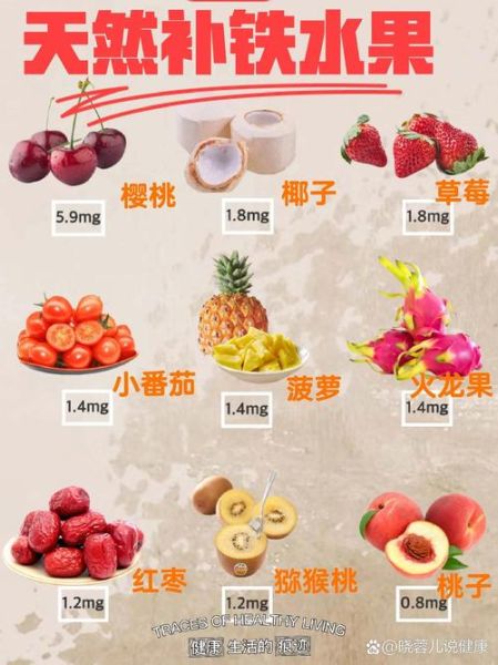 补血的水果第一名是什么_补血效果最好的水果有哪些-第1张图片-山城妙识