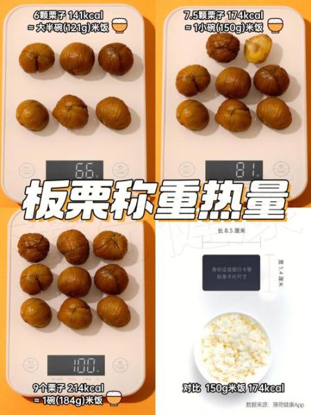 栗子热量相当于多少米饭_减肥能吃吗-第1张图片-山城妙识