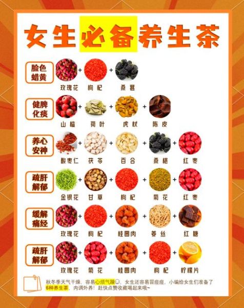 女人长期喝什么茶最好_适合女性长期饮用的养生茶推荐-第1张图片-山城妙识