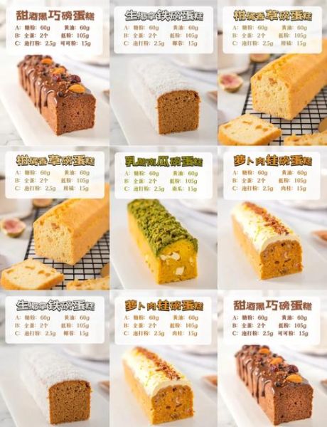 蛋糕食谱大全及做法_新手如何零失败-第2张图片-山城妙识