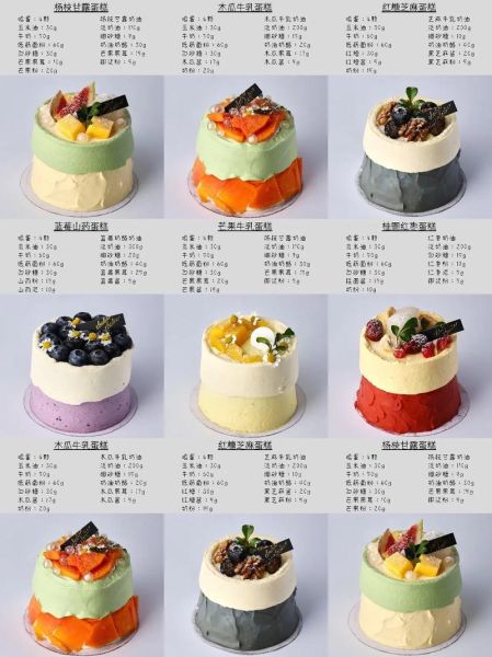 蛋糕食谱大全及做法_新手如何零失败-第3张图片-山城妙识