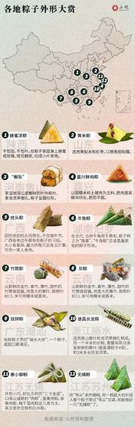 粽子口味有哪些_粽子甜咸口味区别-第3张图片-山城妙识 粽子口味有哪些_粽子甜咸口味区别-第3张图片-山城妙识