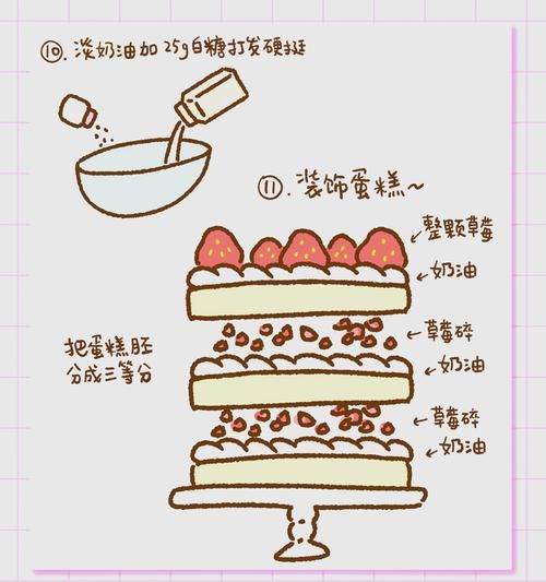 草莓蛋糕怎么做_草莓蛋糕制作步骤图-第1张图片-山城妙识