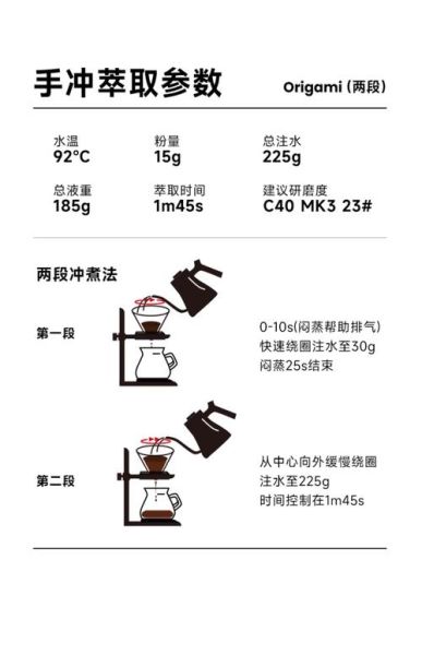 没有咖啡机怎么煮咖啡豆_手冲咖啡器具替代方案-第1张图片-山城妙识